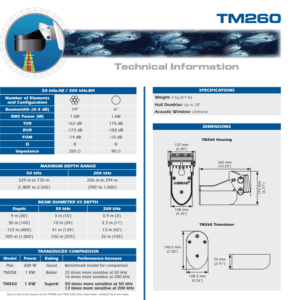 TM260 1KW Transom Mount Transducer - Quality Marine Electronics