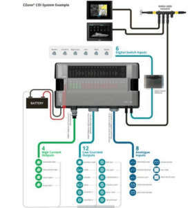 CZone Combination Output Interface - Quality Marine Electronics